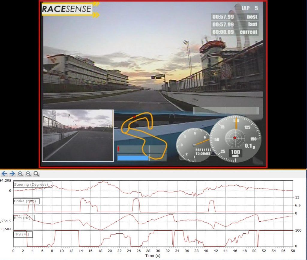 SFX-80 a modded version of the Opensfx motion platform – Fastmate Racing